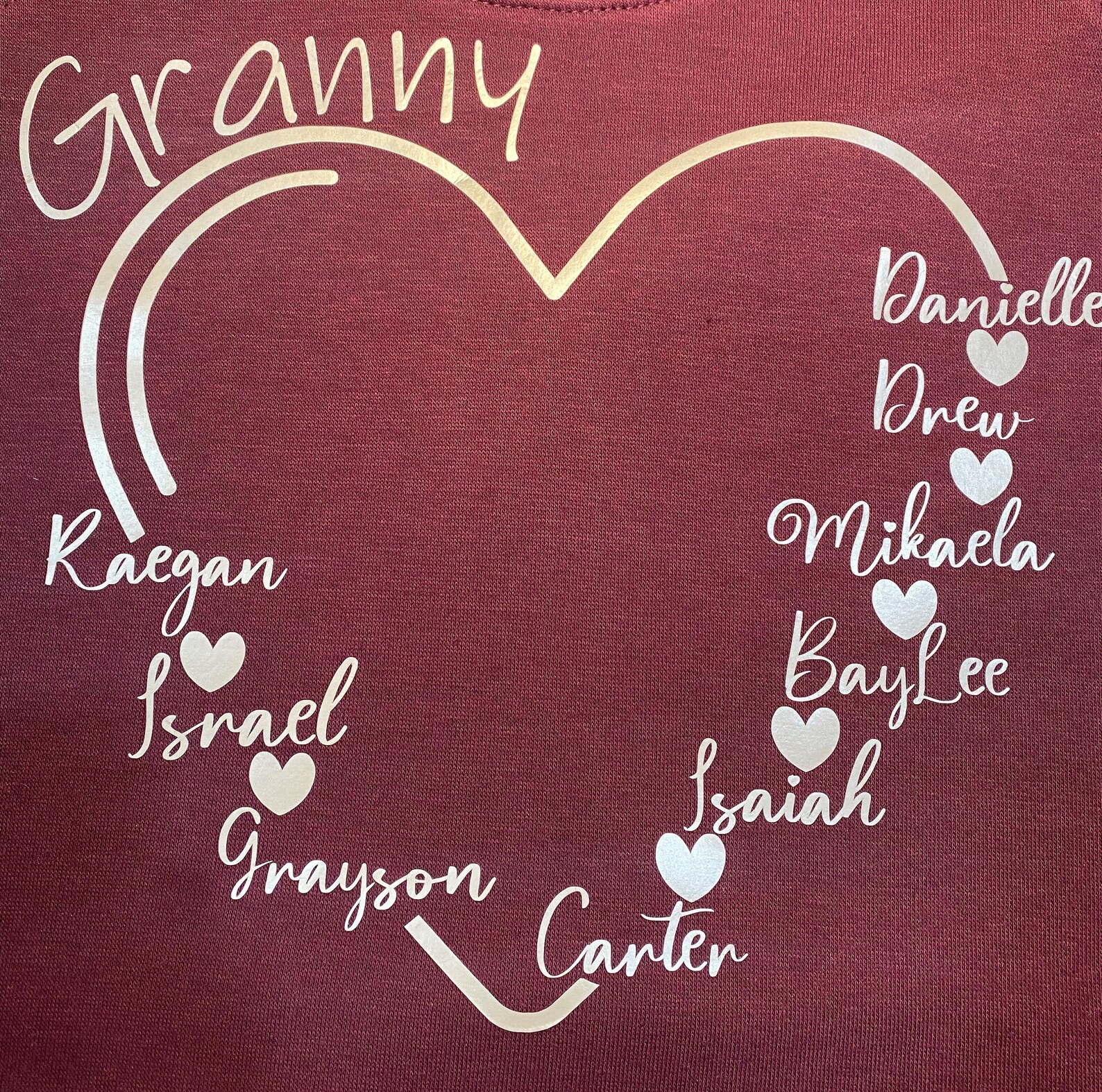 Heart With Grandchildren Names SVG// Multiple Grandmother Names and 2 ...