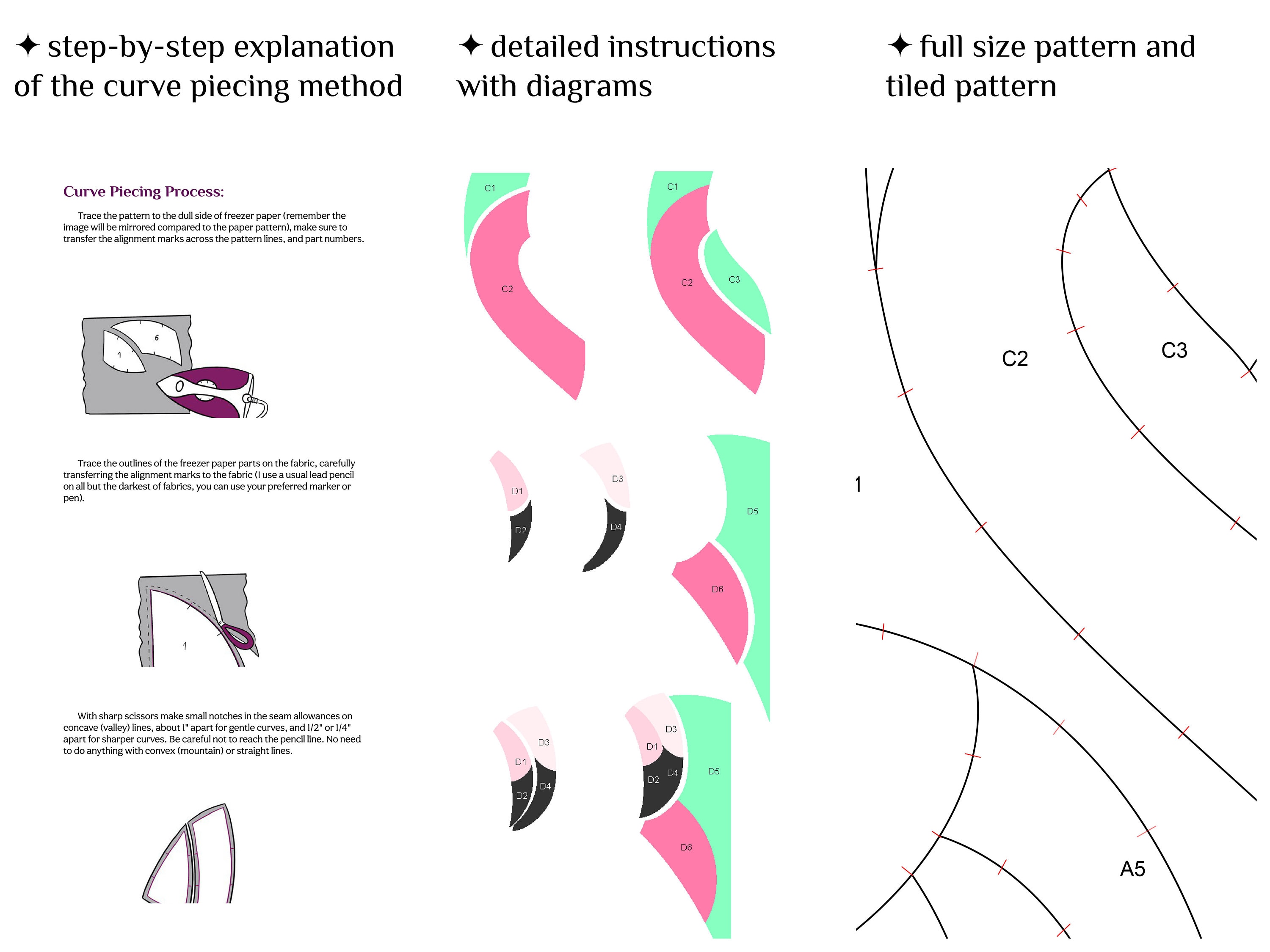 Tropical Flamingo PDF Art Quilt Pattern, Curve Piecing, Instant ...