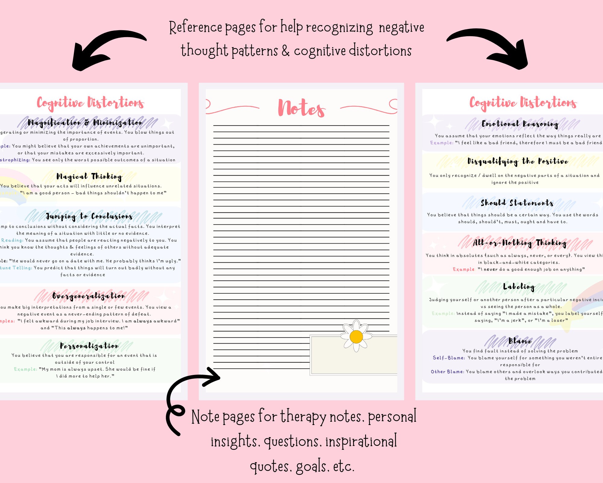 Mood Log Tracker, Digital Download - Etsy