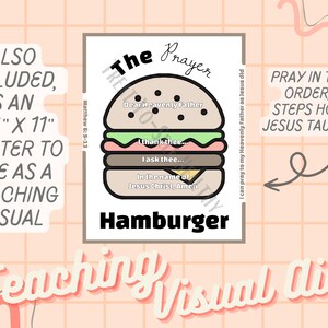Prayer Hamburger Handout & Teaching Aid - Bite Into Prayer - LDS Come ...