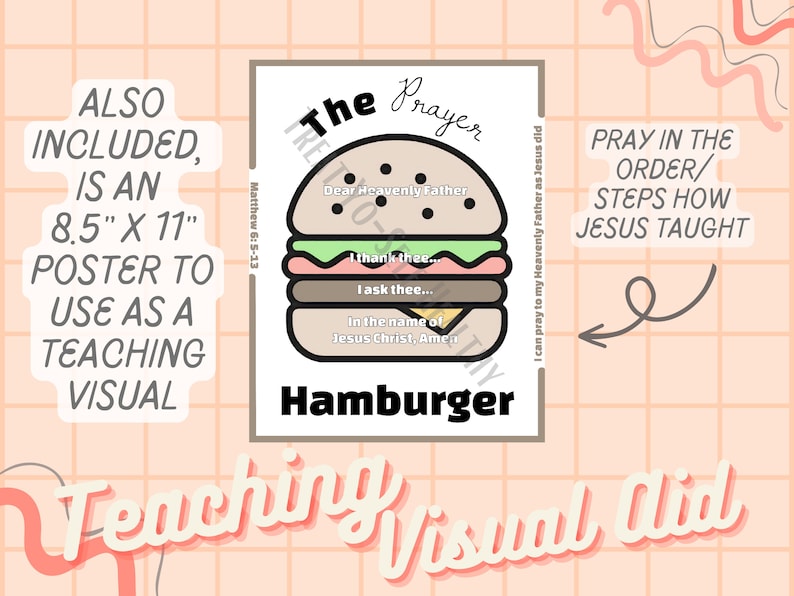 Prayer Hamburger Handout & Teaching Aid - Bite Into Prayer - LDS Come ...