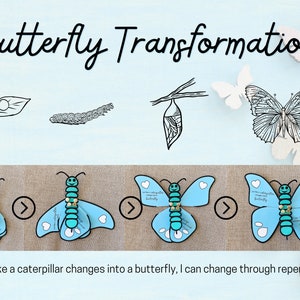 Transforming Repentance Butterflies - Primary Craft - Digital Download ...