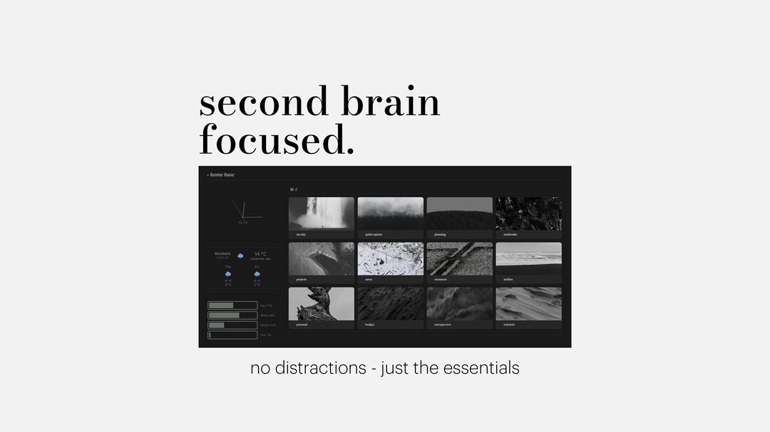 Focused Second Brain Notion Template: Essentials for Health, Finances ...