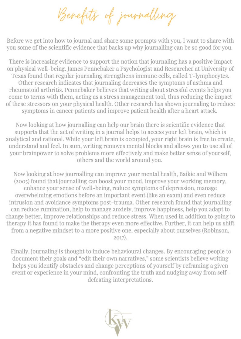 Journalling Towards a Better You Printable Workbook Ebook. Learn How to ...