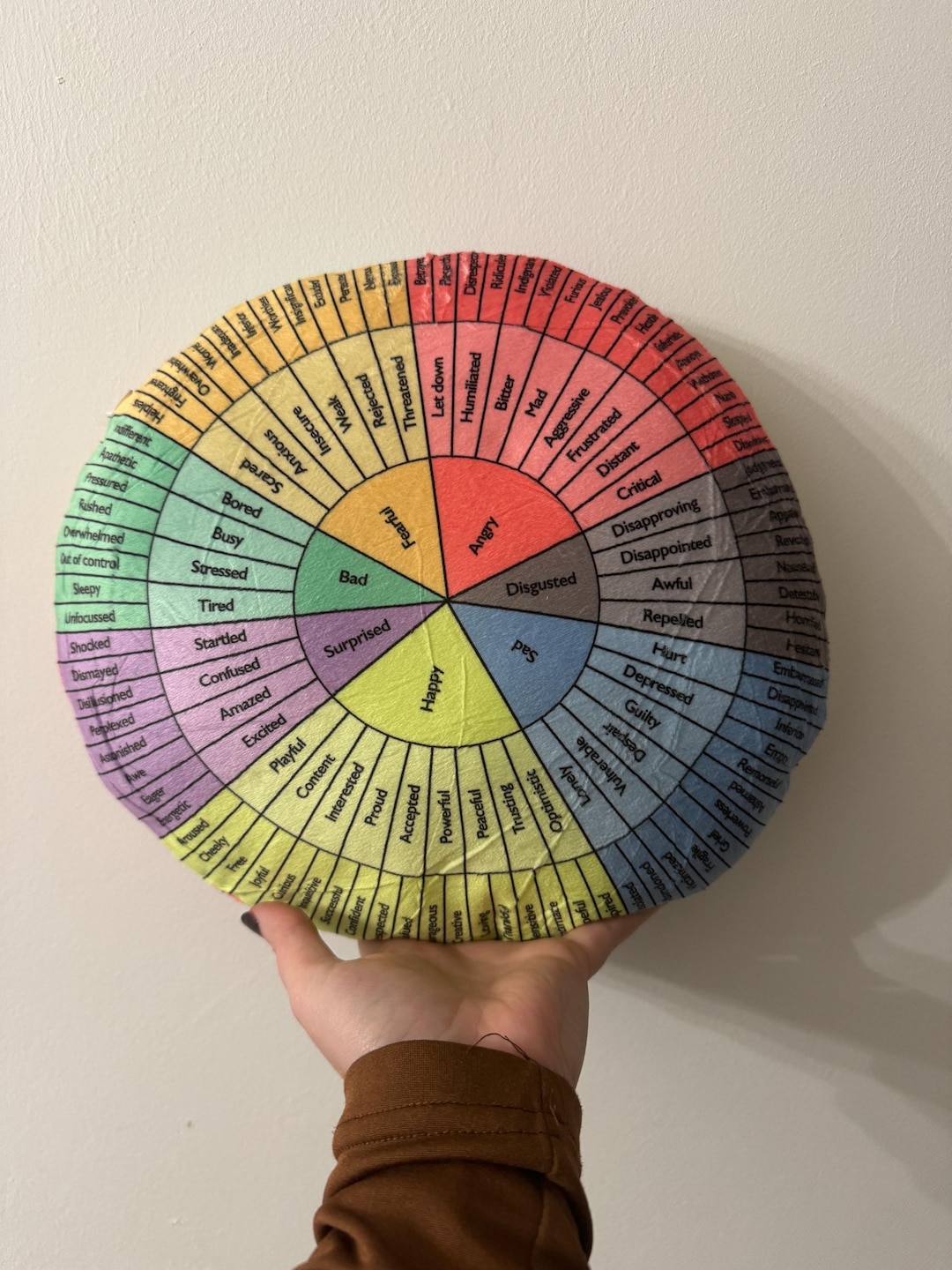 Emotions Wheel Cushion Pillow Therapy Tool Aid - Etsy UK