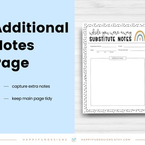 Substitute Teacher Note Template Editable, While You Were Away ...
