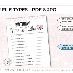 Name That Cake Game Printable Party Game for Teens, Pink Slumber Party ...