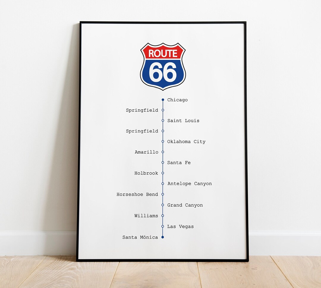 Poster Digital Illustration of ROUTE 66 Usa, Wall Decoration, Santa ...