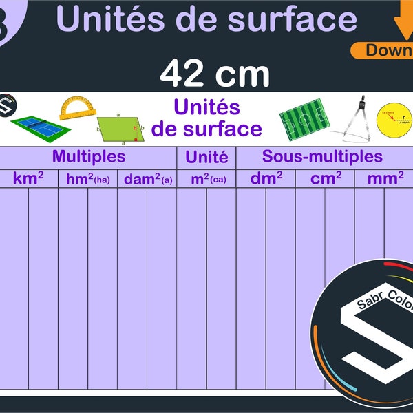 Math Conversion Chart - Etsy