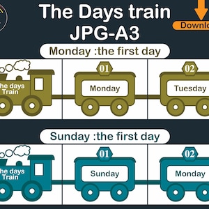 ENGLISH Days Train / the Days of the Week / School Days Poster ...