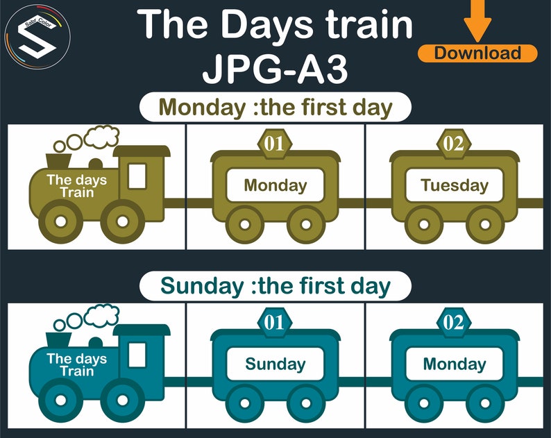 ENGLISH Days Train / the Days of the Week / School Days Poster ...