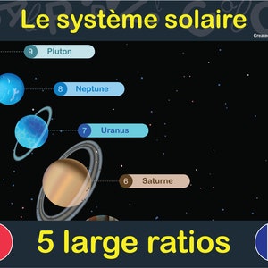 Le Système Solaire | French Solar System Printable Large Poster for ...