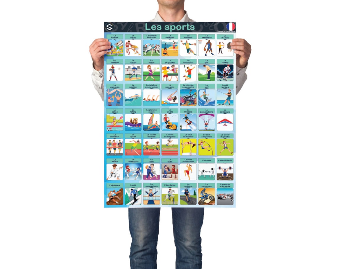 French Sports Vocabulary Poster: Language Learning Print (digital ...