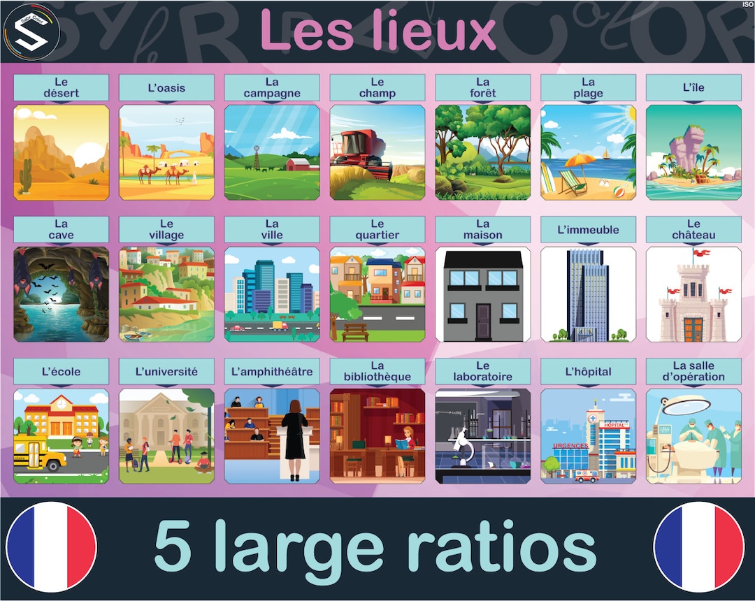 Le Vocabulaire Des Lieux FRENCH Places and City Large - Etsy