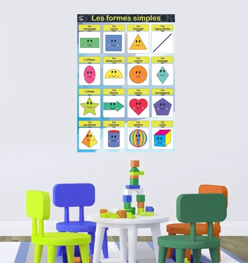 Les Formes Simples FRENCH Basic Geometric Shapes Printable - Etsy