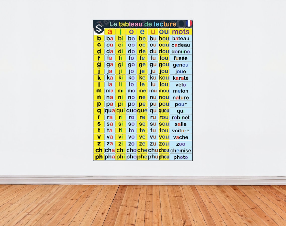 French Reading Chart: Syllabic Method for Primary School (digital ...