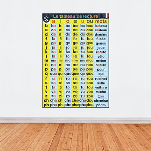 French Reading Chart: Syllabic Method for Primary School (digital ...
