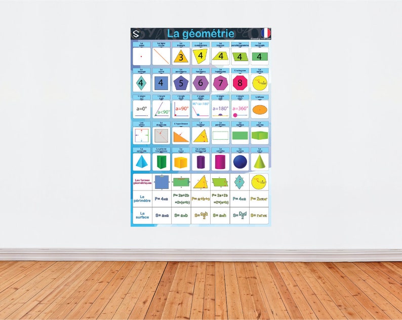 La Géométrie / FRENCH Geometry Poster / Printable School Art ...
