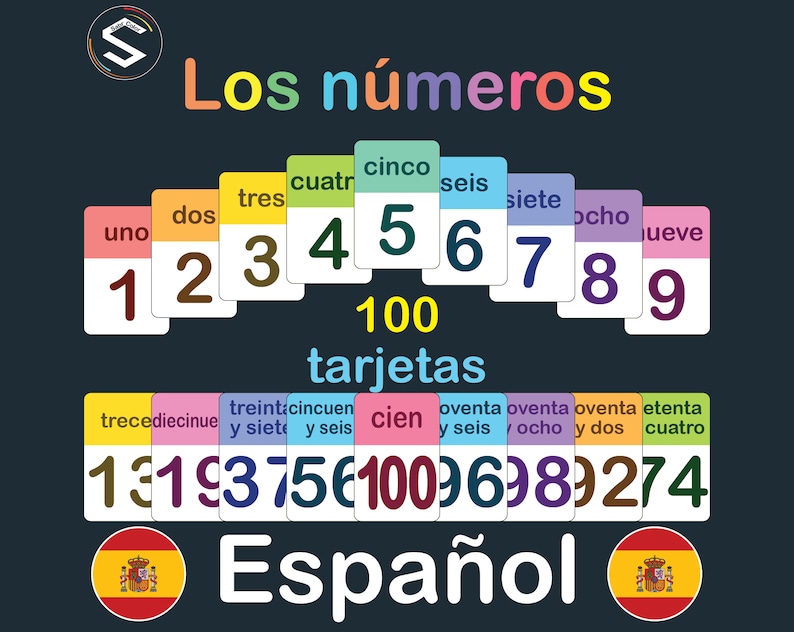 Números en Español / NUMEROS 1-100 / Flashcards de números para ...