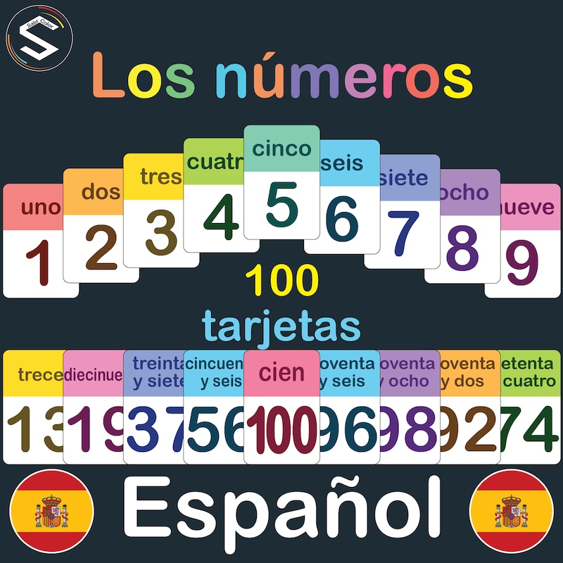 Spanish Table Number - Etsy