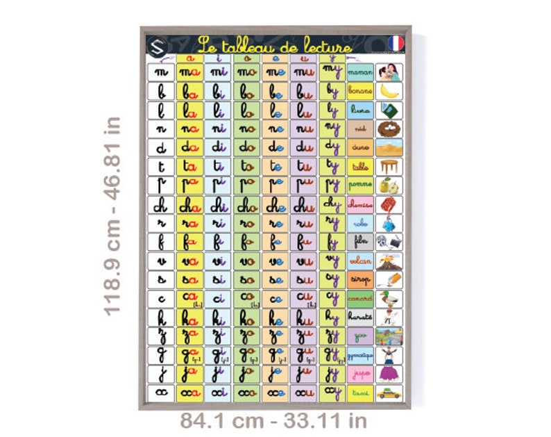 FRENCH Syllabic Reading Poster | Le Tableau De Lecture En Cursive ...