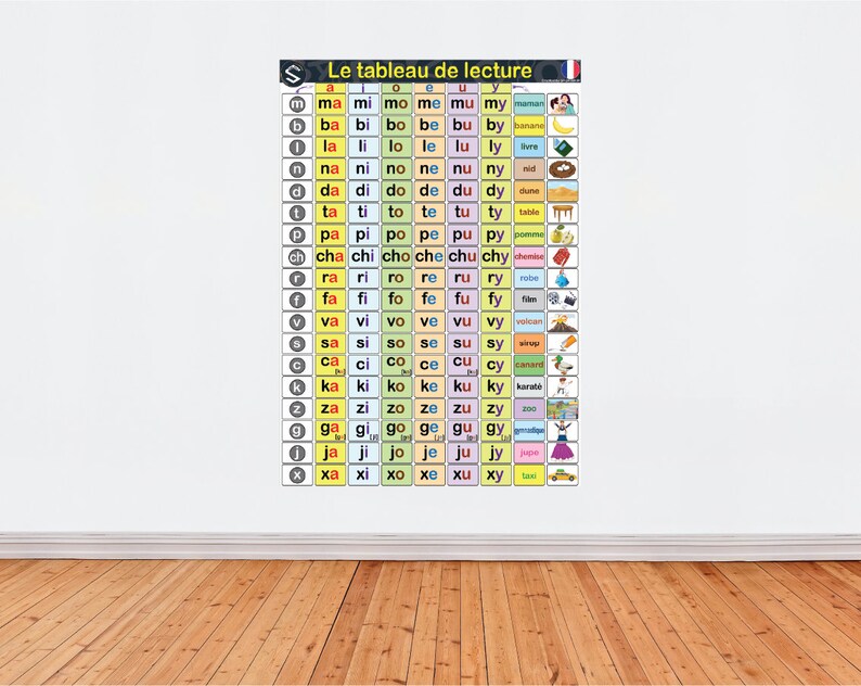 Poster de lecture de syllabes françaises : tableau de l'école primaire ...
