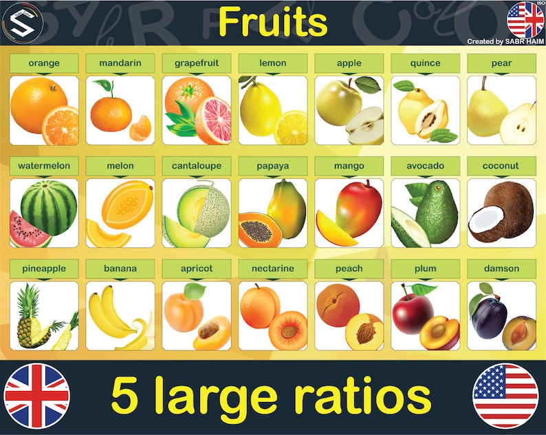 English Fruits Vocabulary Large Wall Poster for Kids Room and Classroom ...