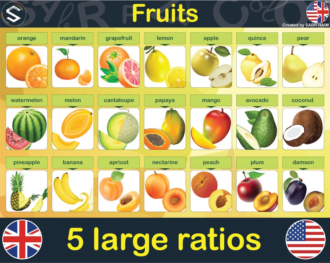 English Fruits Vocabulary Large Wall Poster for Kids Room and Classroom ...