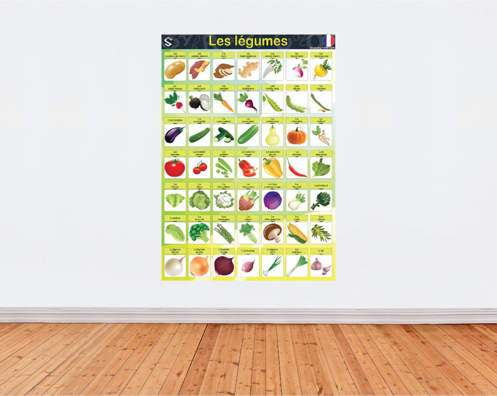 Les Légumes | FRENCH Vegetables Vocabulary Large Printable Poster ...