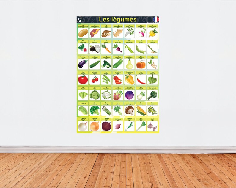 Les Légumes | FRENCH Vegetables Vocabulary Large Printable Poster ...