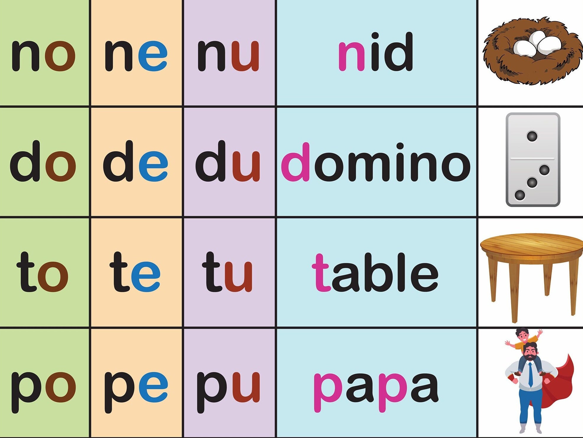French Alphabet Chart: Large Printable Poster, Classroom Decor (digital ...