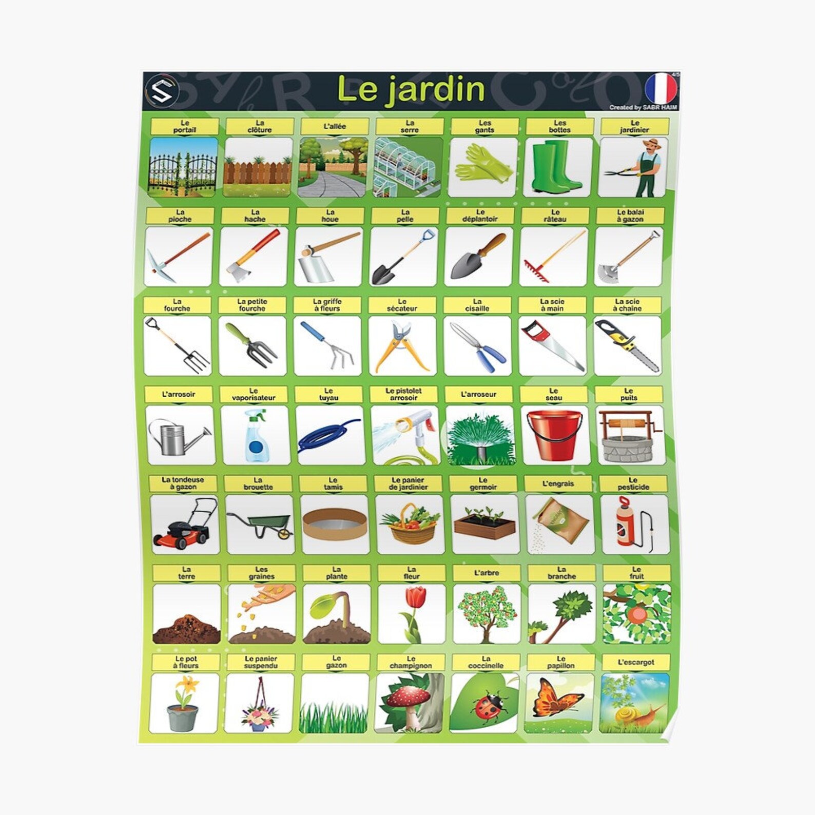 Le Jardin | FRENCH Garden Vocabulary Extra Large Wall Poster for ...