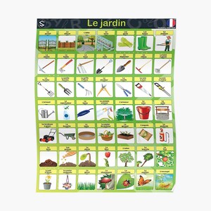 Le Jardin | FRENCH Garden Vocabulary Extra Large Wall Poster for ...