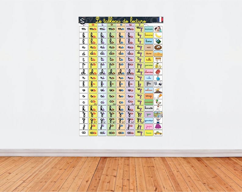FRENCH Syllabic Reading Poster | Le Tableau De Lecture En Cursive | Letters and Syllables ...