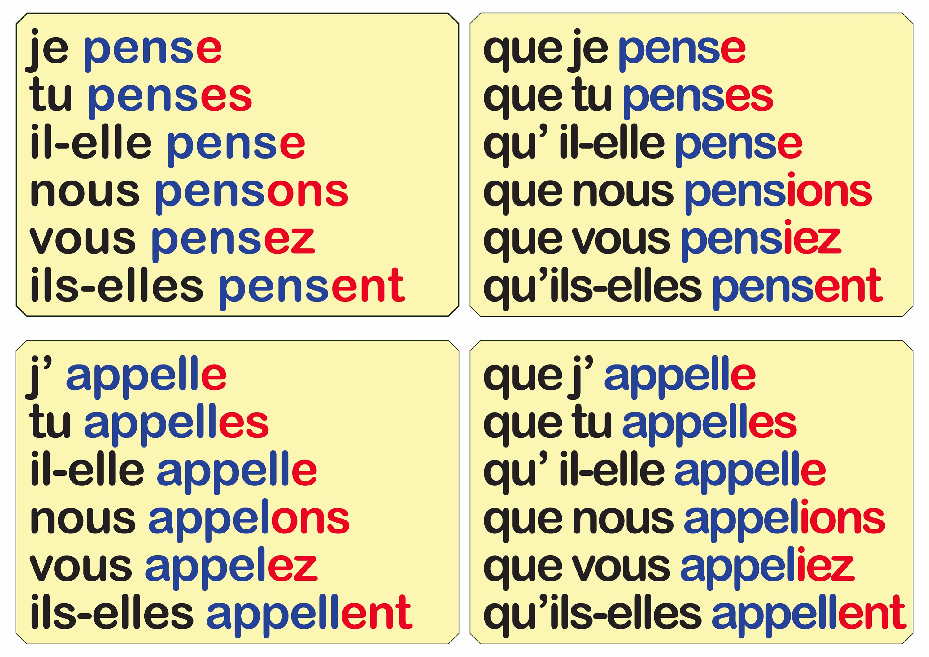 French Verbs Conjugation Large Poster for the Most Used French Verbs La ...