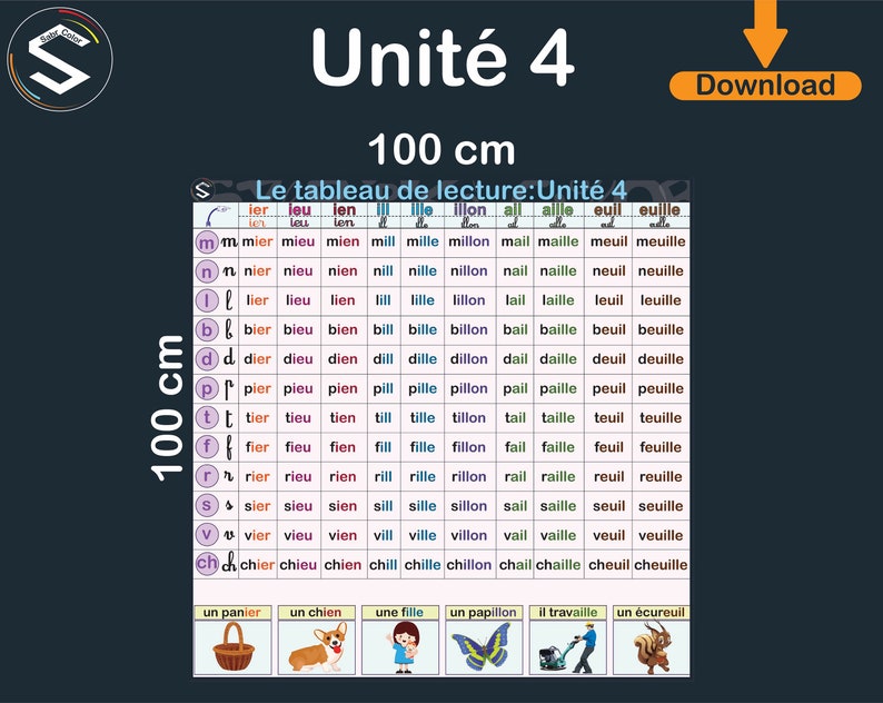 FRENCH Reading Table / Quatre Tableaux De Lecture / Preschool - Etsy