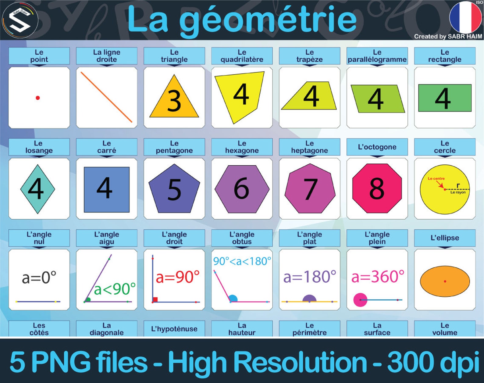 La Géométrie / FRENCH Geometry Poster / Printable School Art ...