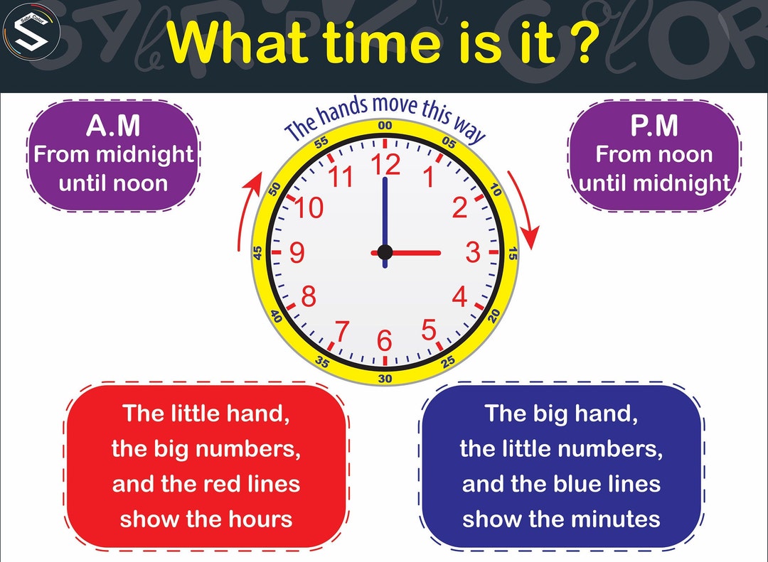 What Time is It / English Time Telling Poster / Printable - Etsy