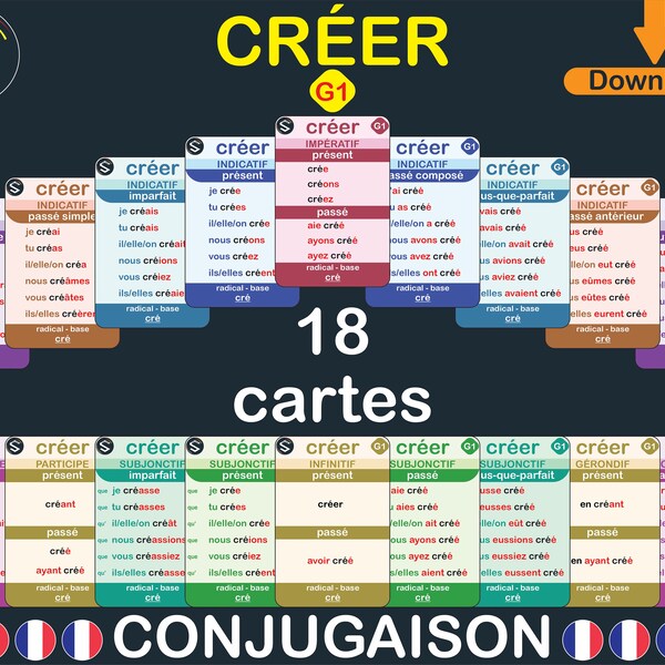 Most Used French Verbs - Etsy