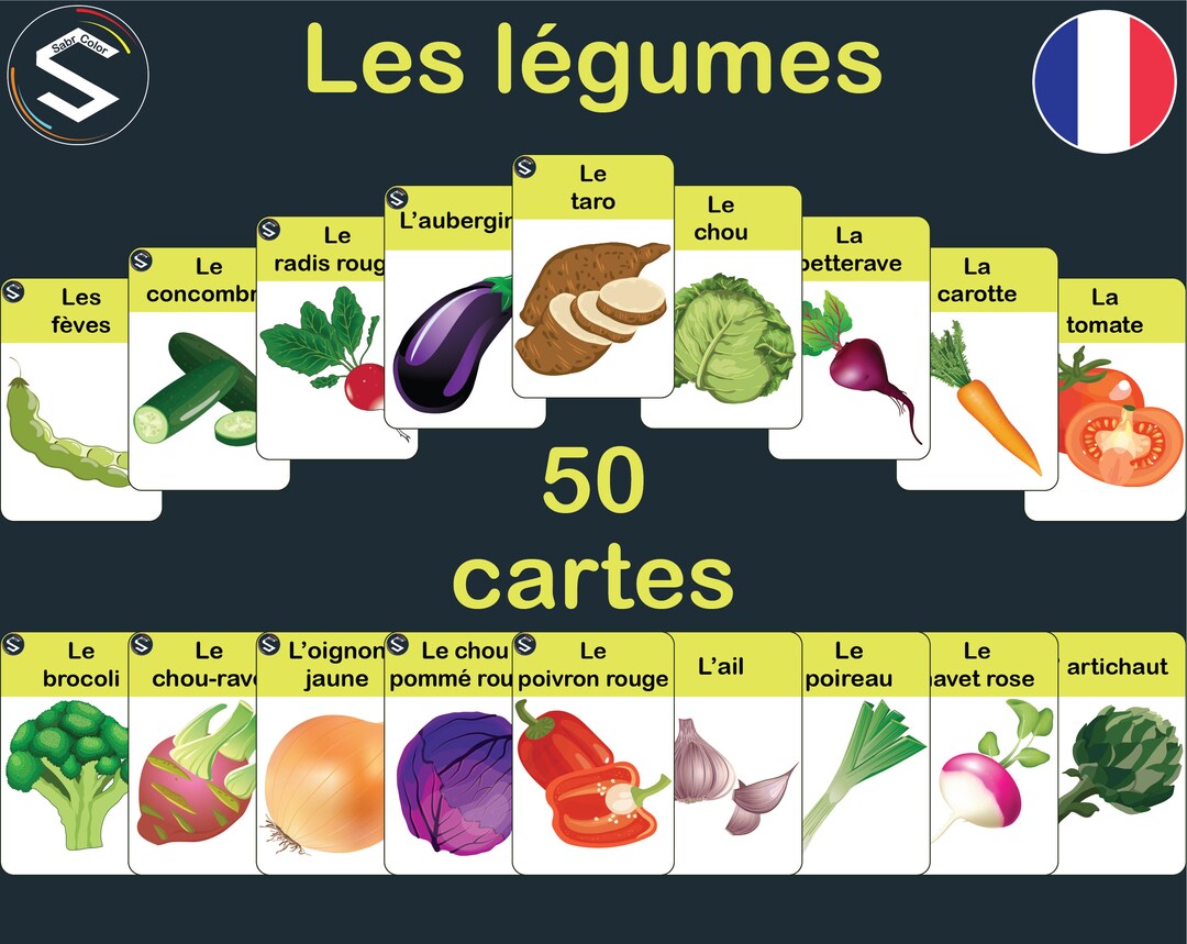FRENCH Vegetables and Plants Vocabulary List Printable - Etsy