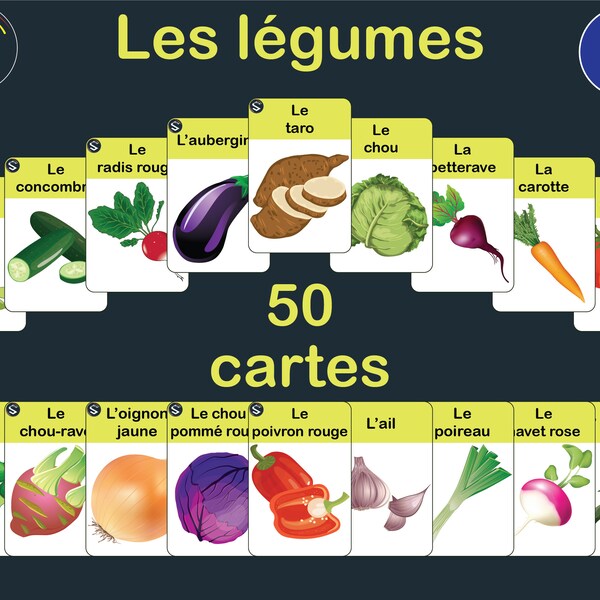 French Vegetables - Etsy