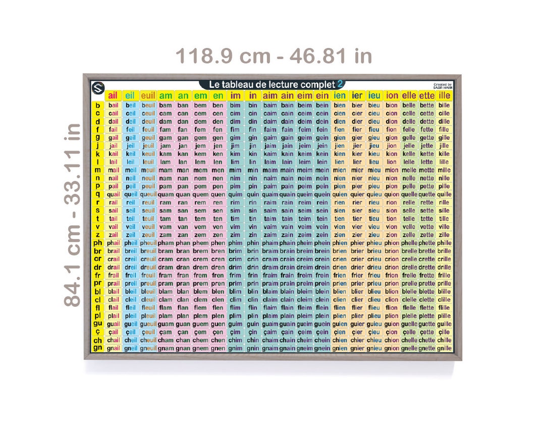FRENCH Syllabic Reading Poster 2 | Tableaux De Lecture Complet [2 ...