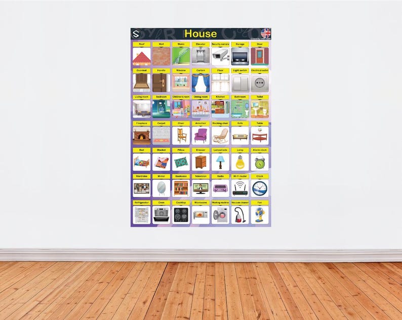 English House Vocabulary Large Poster | Digital Download - Etsy