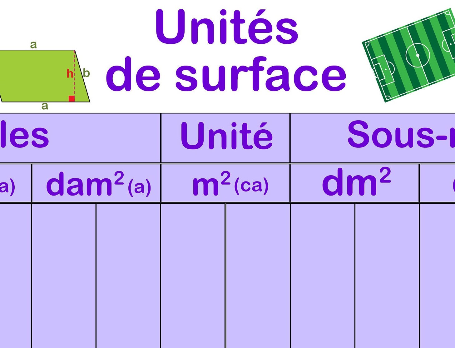 French Units Conversion Tables: Math & Science (digital Download) - Etsy