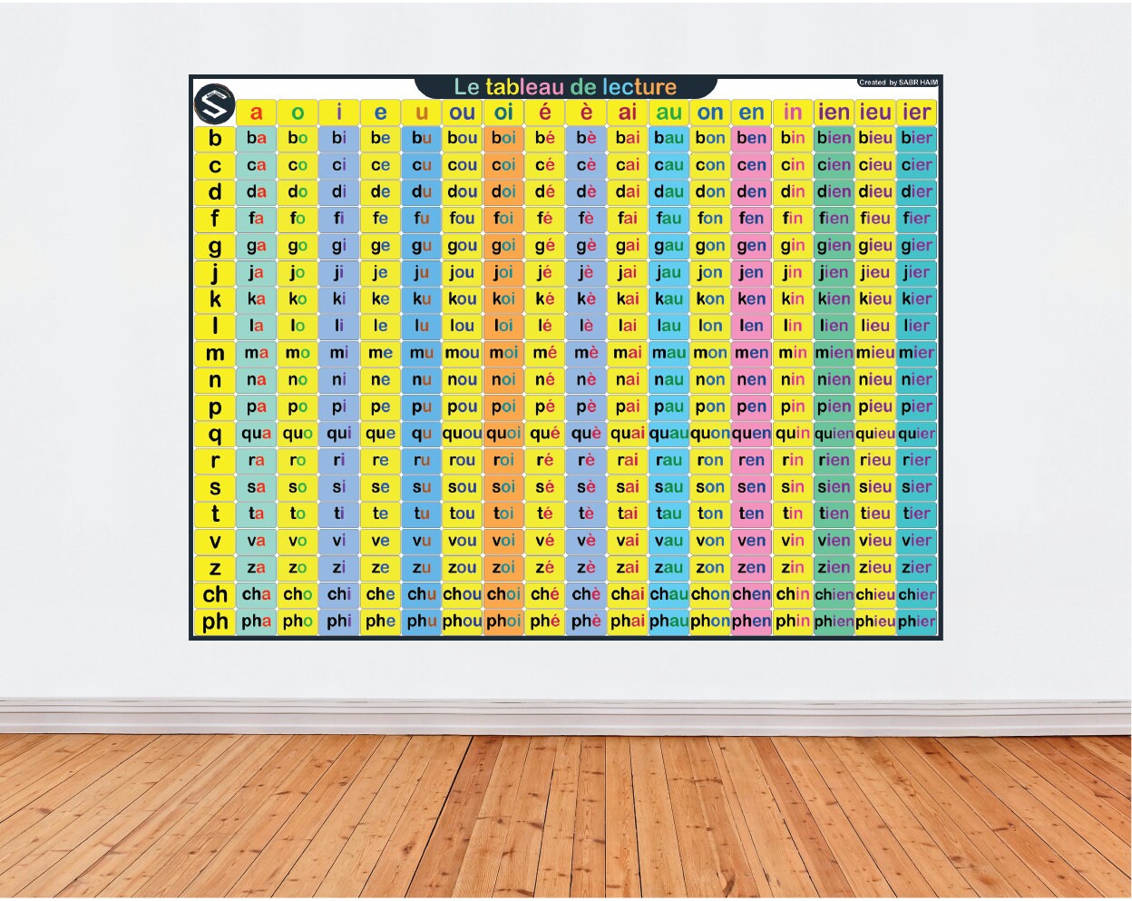 French Syllables Reading Chart: Classroom Wall Art (digital Download ...