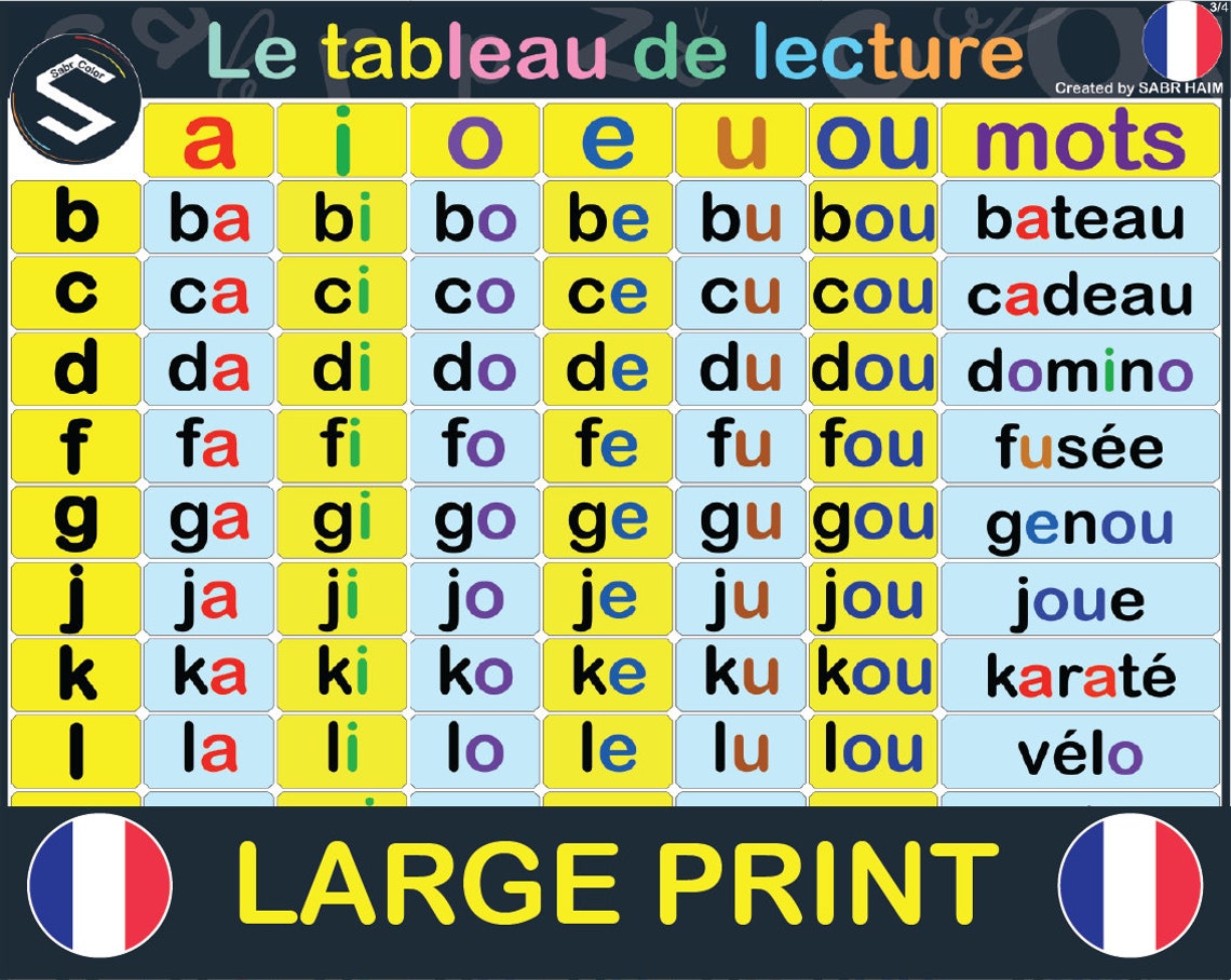 French Reading Chart: Syllabic Method for Primary School (digital ...