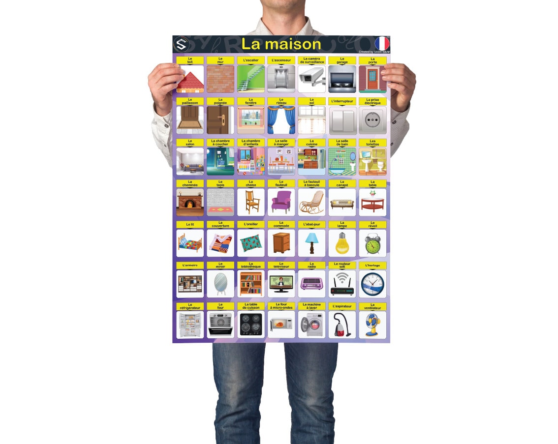 FRENCH House Vocabulary Large Poster | Le Vocabulaire De La Maison ...