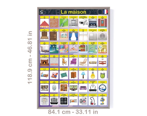 French Living Room Vocabulary