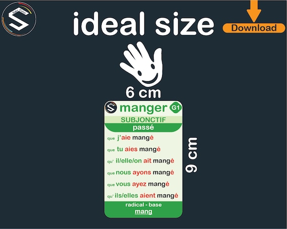 Manger Conjugaison A Beginner Friendly Guide To French Verb