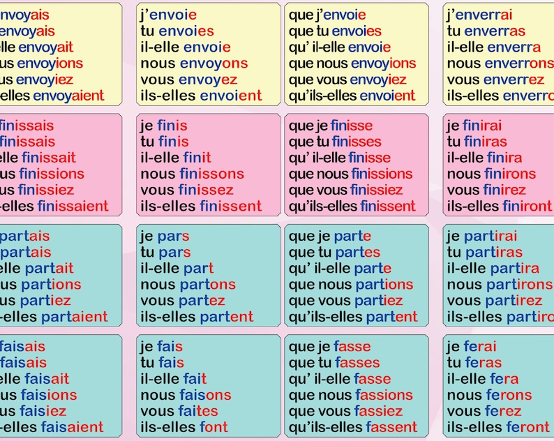French Verbs Conjugation Poster Le Tableau De Conjugaison - Etsy